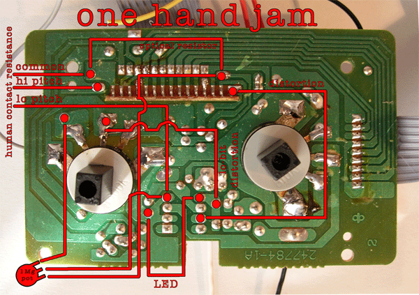 Careful: hair will grow on your palms